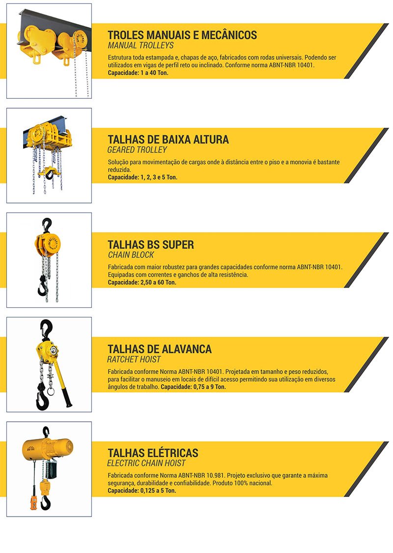 Quais são os tipos de talha Quais são os tipos de talha